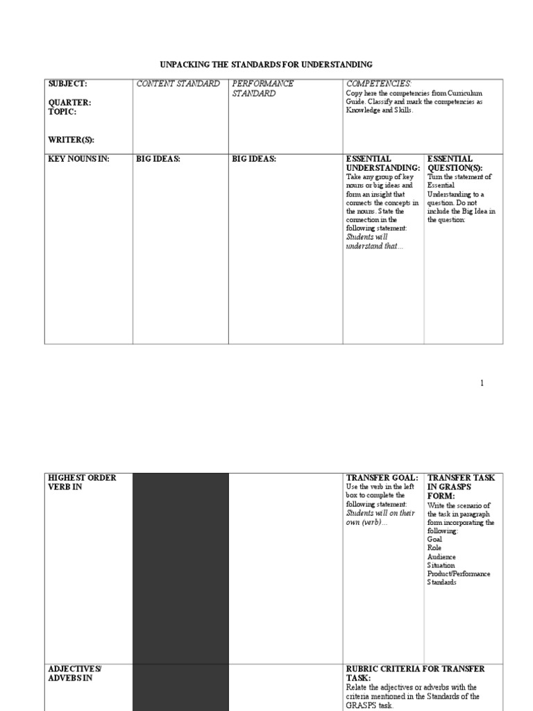 Unpacking The Standards Template | PDF