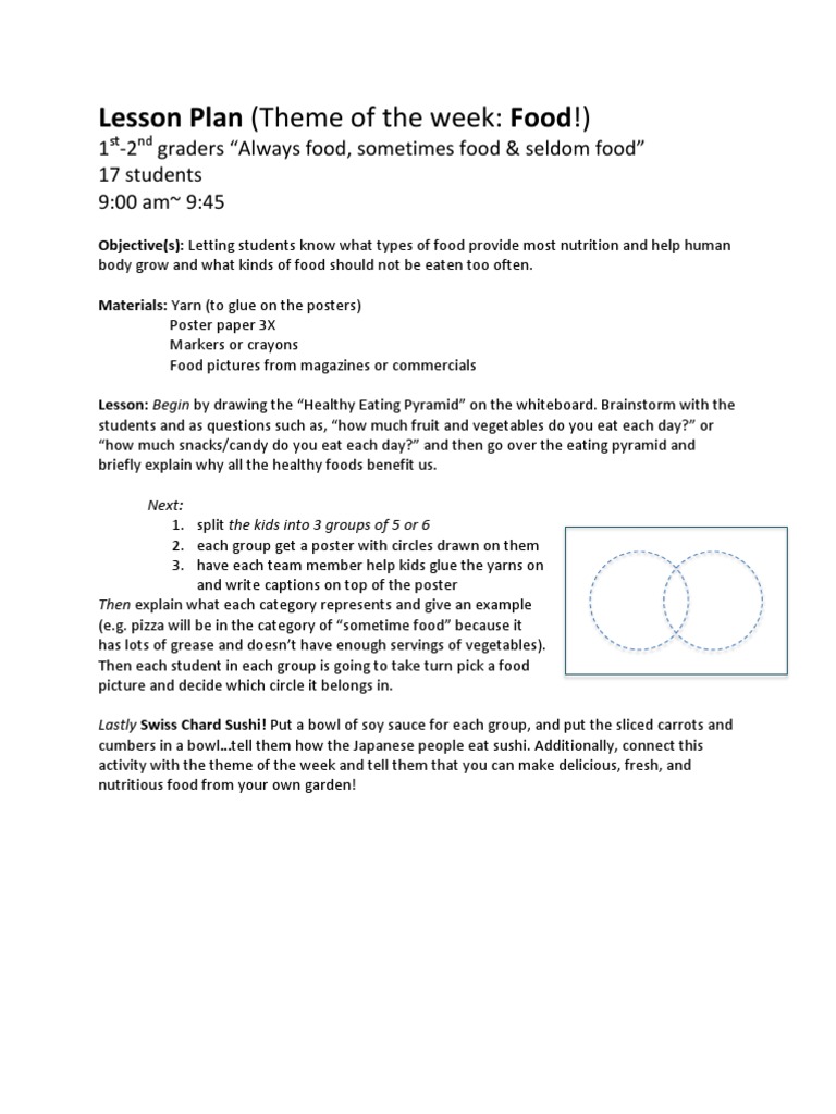 Lesson Plan | PDF | Nutrition Facts Label | Eating