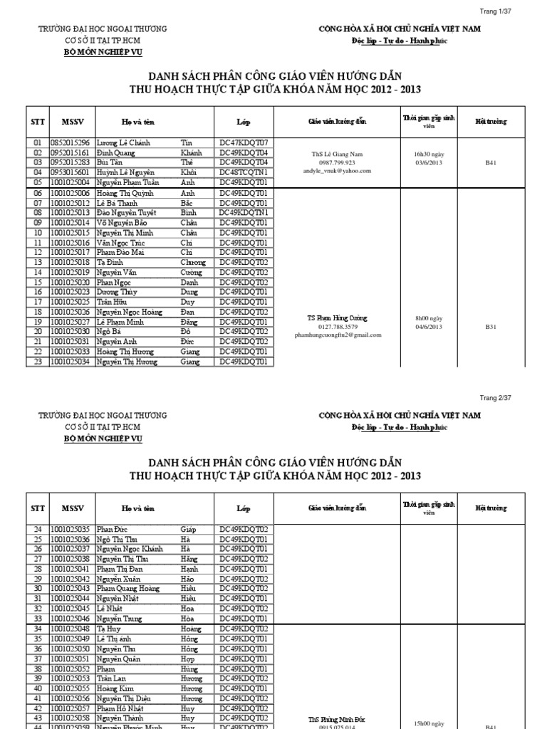 Danh Sách Phân Công GVHD Các L - P Gi - NG D - y B - NG Ti - NG Vi - T | PDF