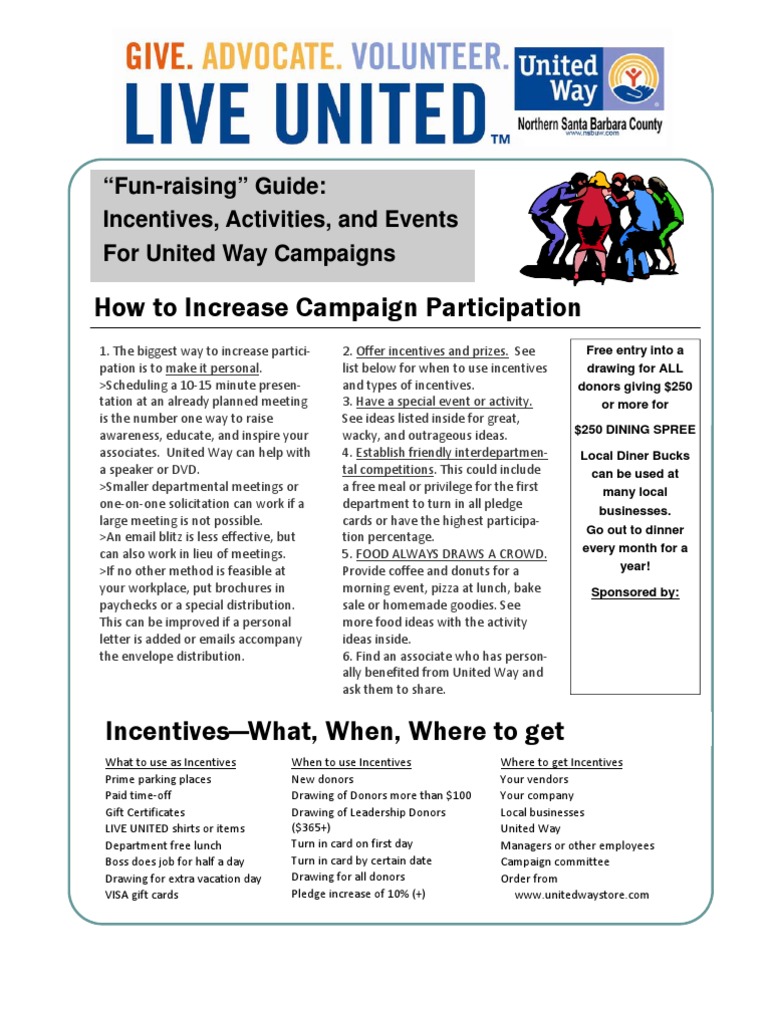 How To Increase Campaign Participation: "Fun-Raising" Guide: Incentives ...