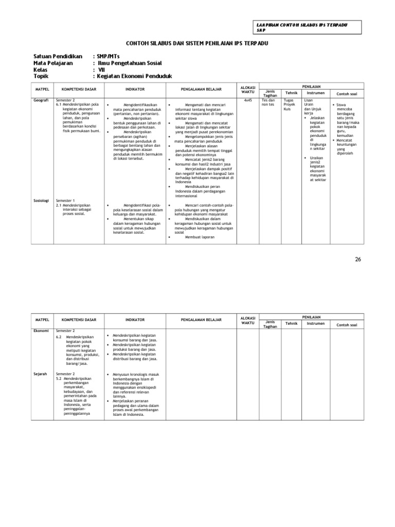 Silabus IPS Terpadu SMP | PDF