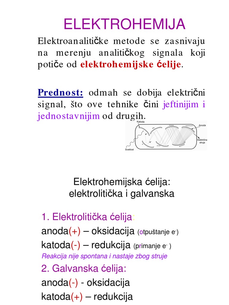 Elektrohemija 2010 | PDF