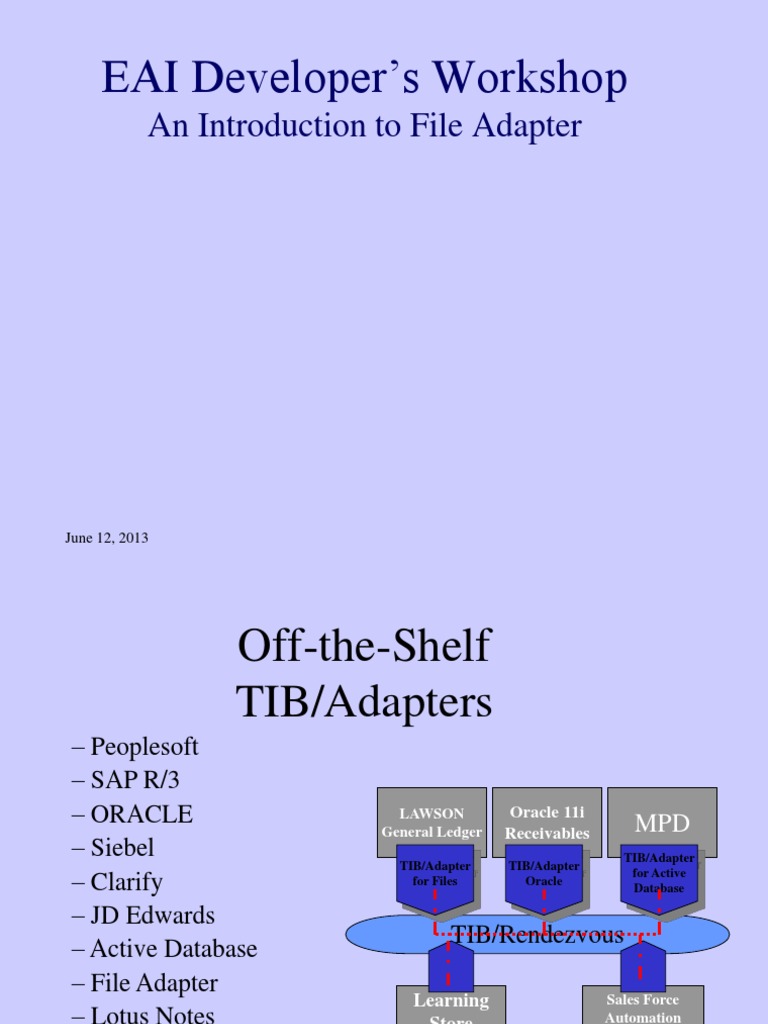 Tibco - FA | PDF