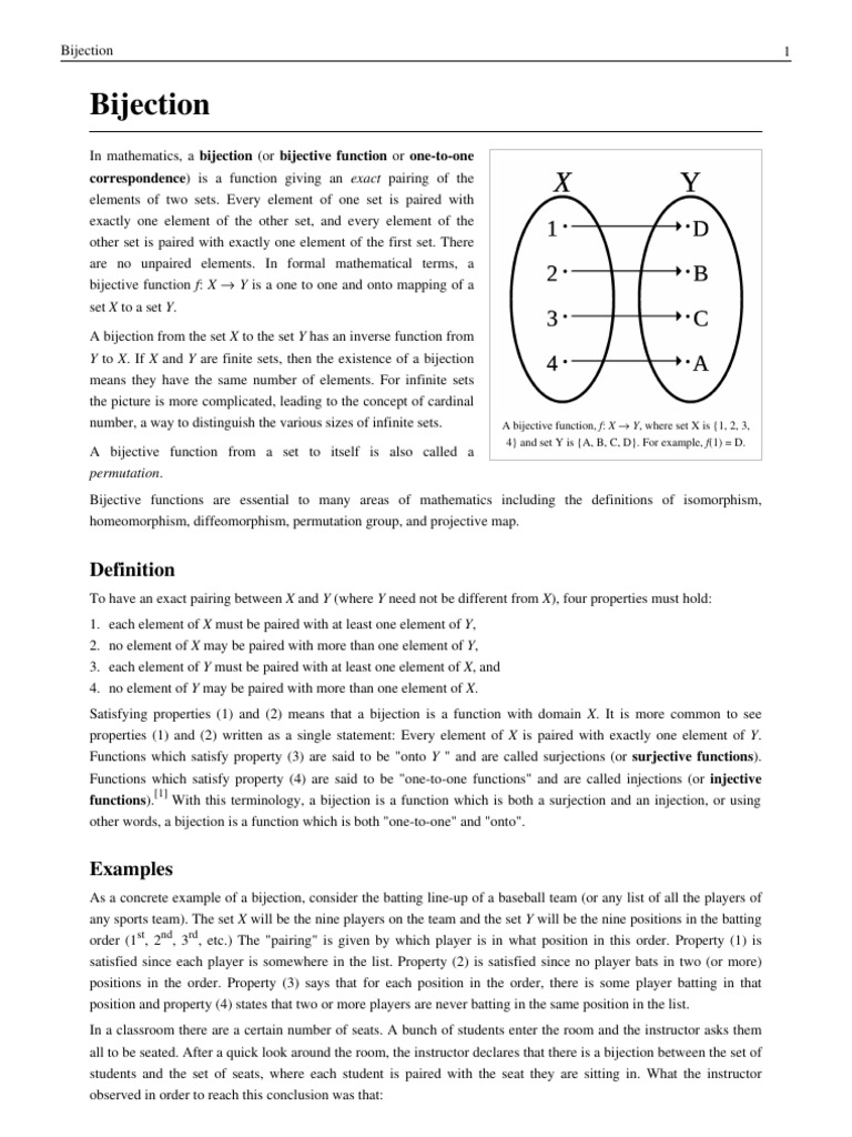 Bijection | Function (Mathematics) | Abstract Algebra