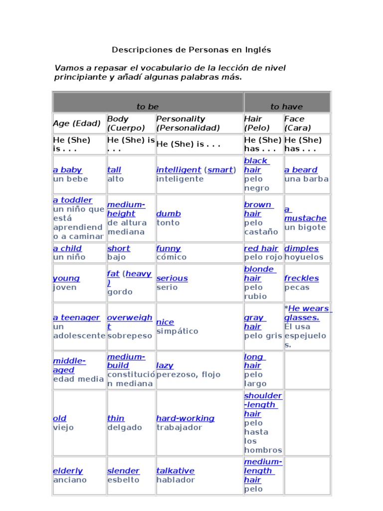 Descripciones de Personas en Inglés | PDF | Sistema tegumentario ...
