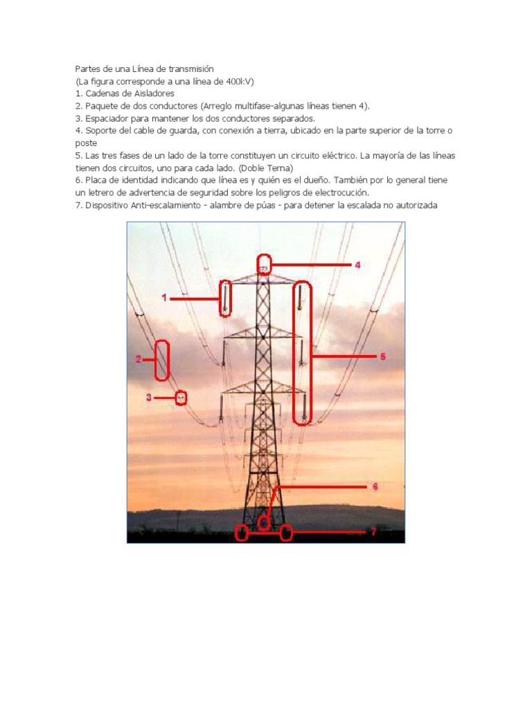 Partes de Una Línea de Transmisión | PDF