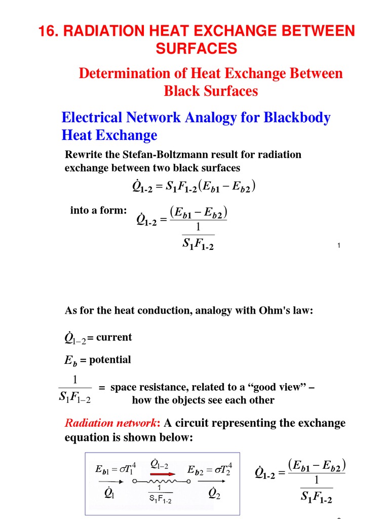 16. Radiation Transfer | Heat Transfer | Branches Of Thermodynamics