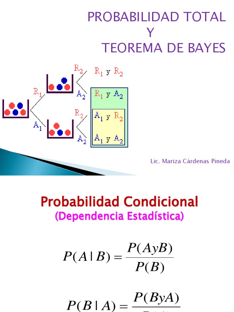 Ejemplos De Probabilidad Total Y Teorema De Bayes