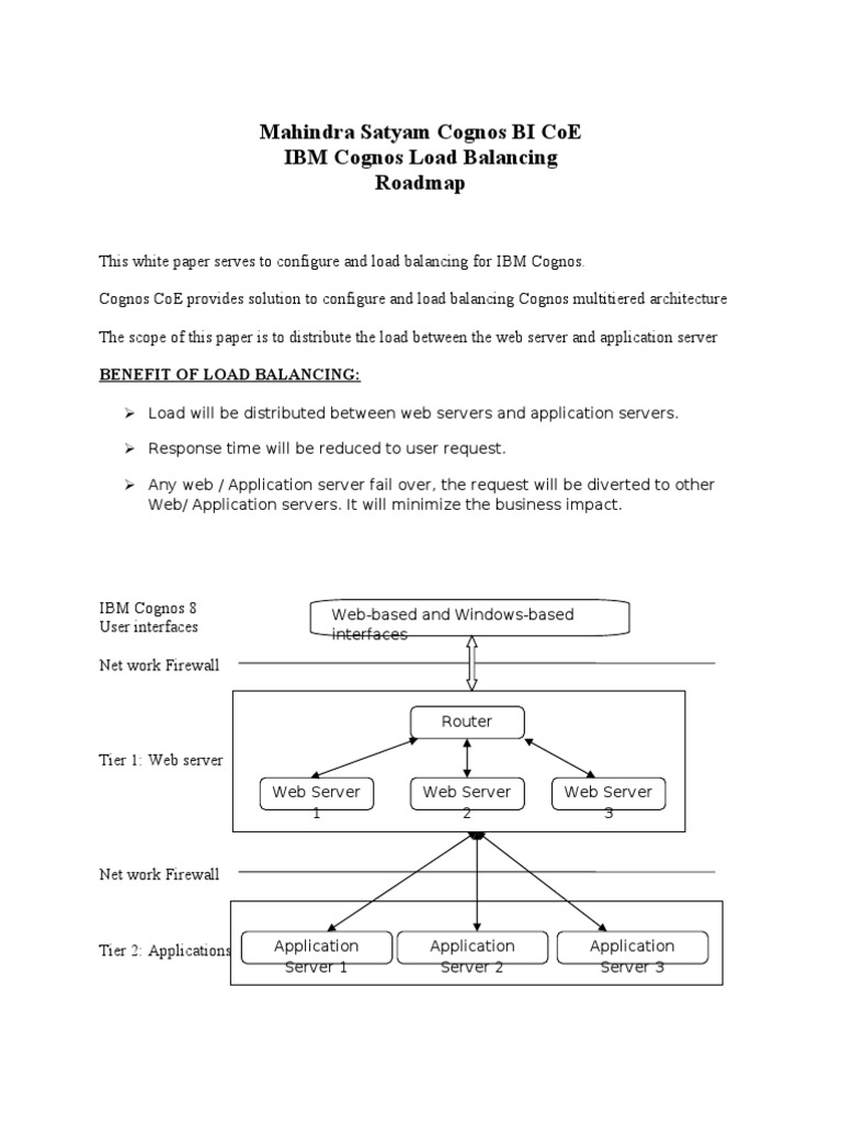 White Paper Cognos Load Balancing | PDF | Load Balancing (Computing) | Application Server