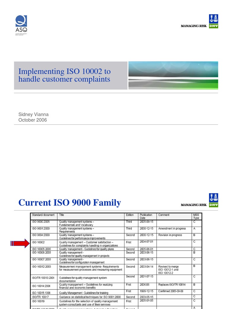 Handling Customer Complaints by ISO 10002 | PDF | Bias | Business