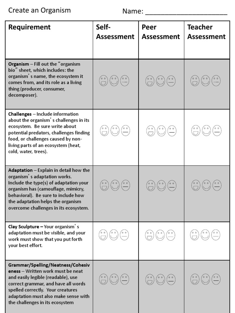 Create Your Own Organism Project | PDF | Science & Mathematics