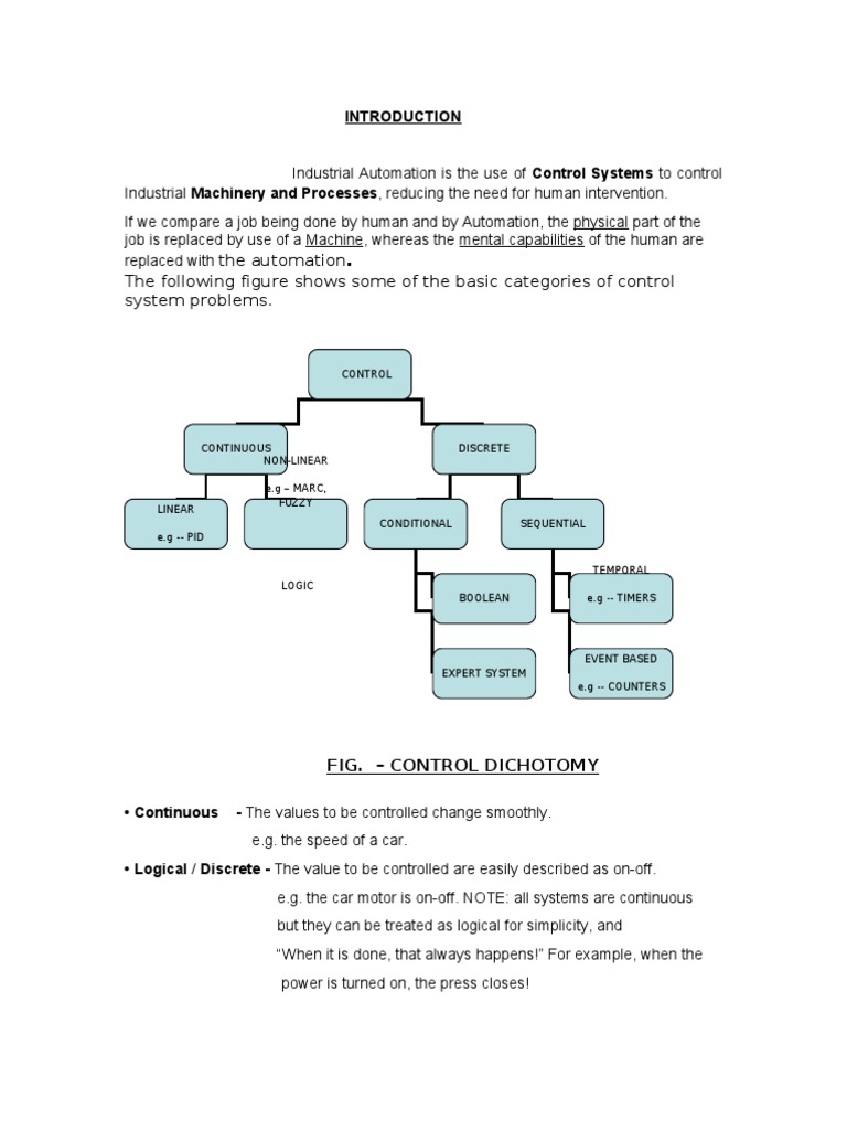 The Automation - The Following Figure Shows Some of The Basic ...