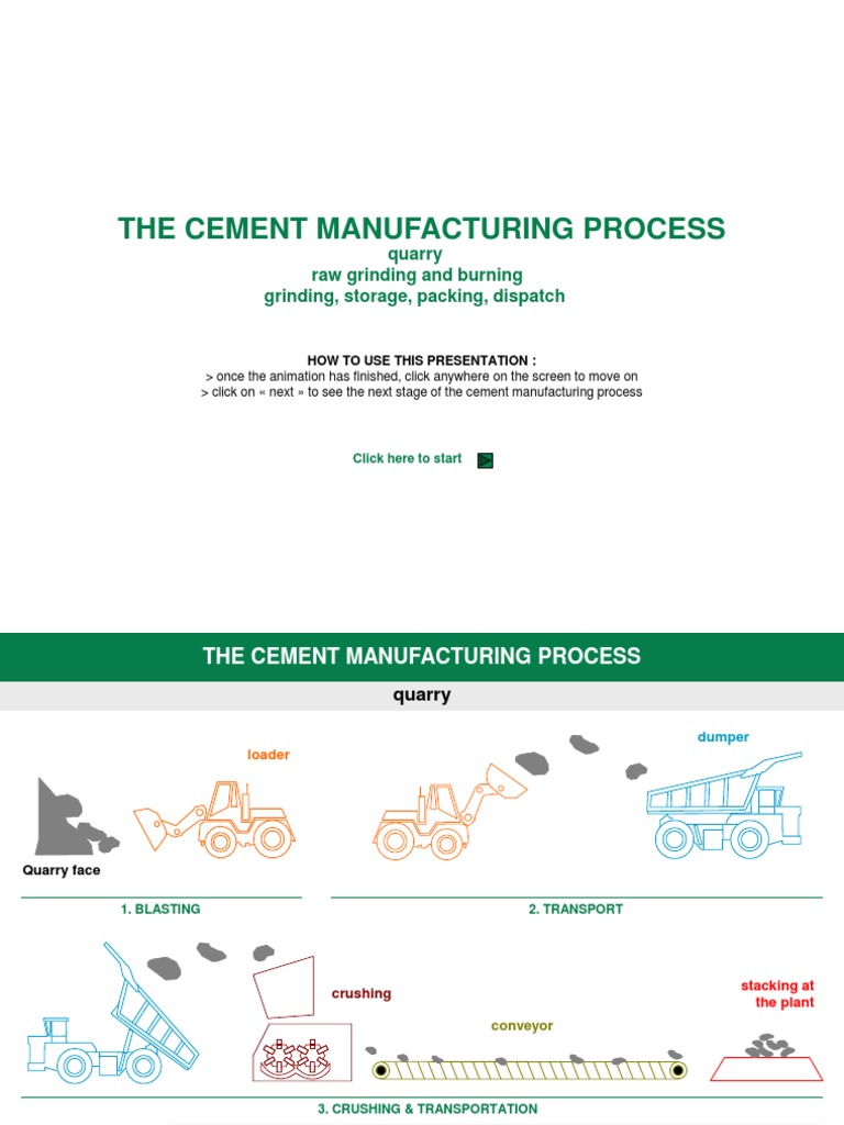 Cement Manufacturing Process Overview | PDF | Science & Mathematics ...