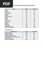 Volza Plan Comparison | PDF | World Wide Web | Internet & Web