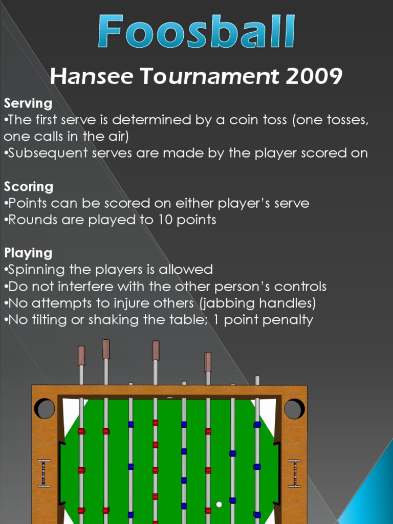 Foosball Rules Poster | PDF | Ball Games | Sports