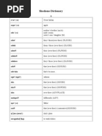 Glossika How To Read These 60 Programming Terms in English | PDF ...