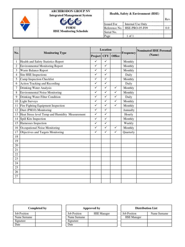 HSE Monitoring Schedule PDF