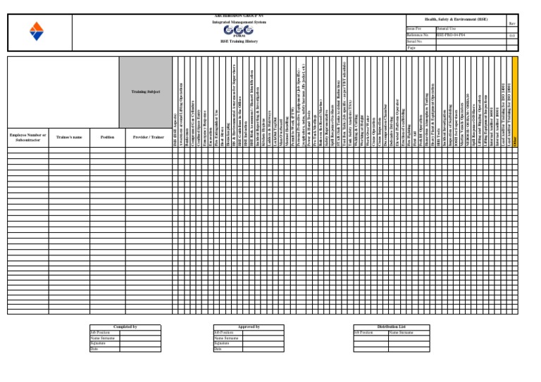 HSE Training History | PDF | Prevention | Safety