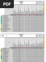 Grader Daily Inspection Checklist | PDF