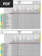 3. 2012 Offshore Training Matrix