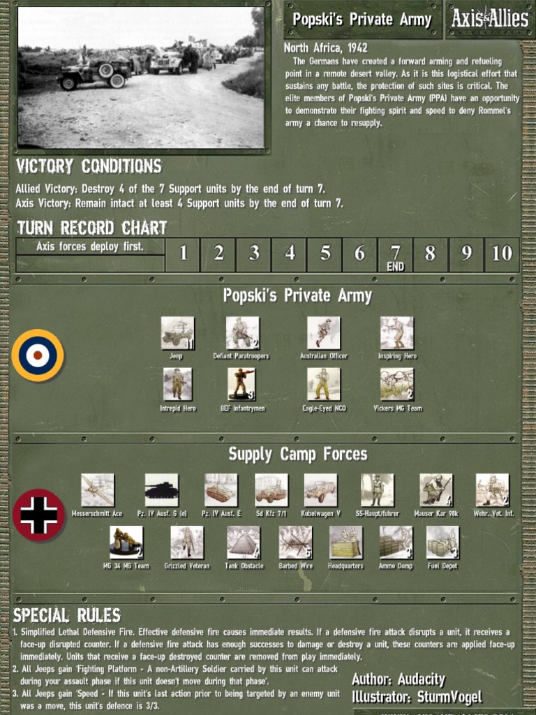 (1942) Popski's Private Army | PDF