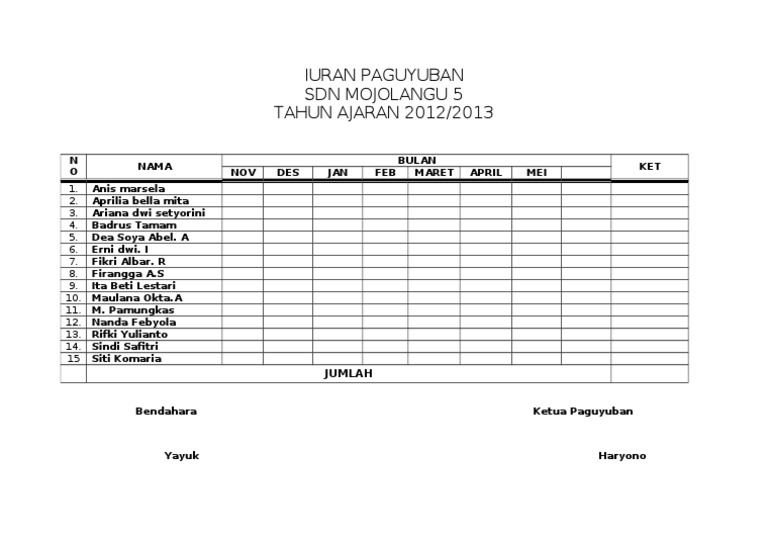 Format Pembuatan Table Iuran | PDF