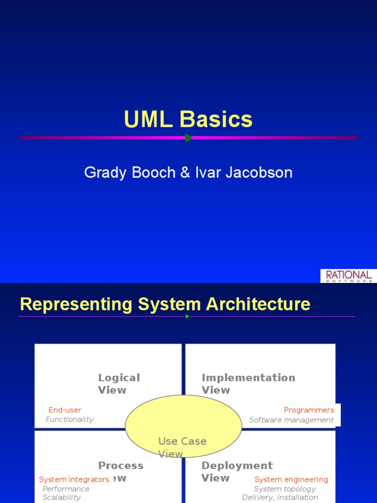 UML Basics | Unified Modeling Language | Use Case