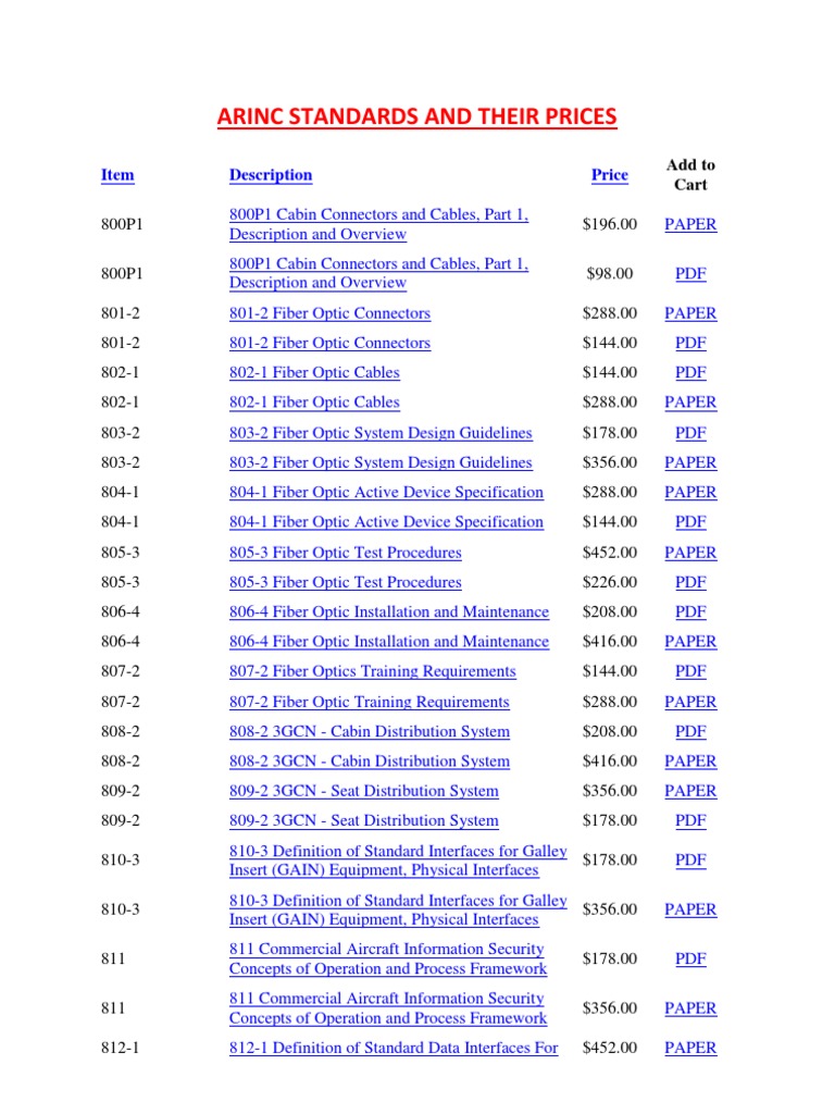 Arinc Standards and Their Prices | Avionics | Communications Protocols