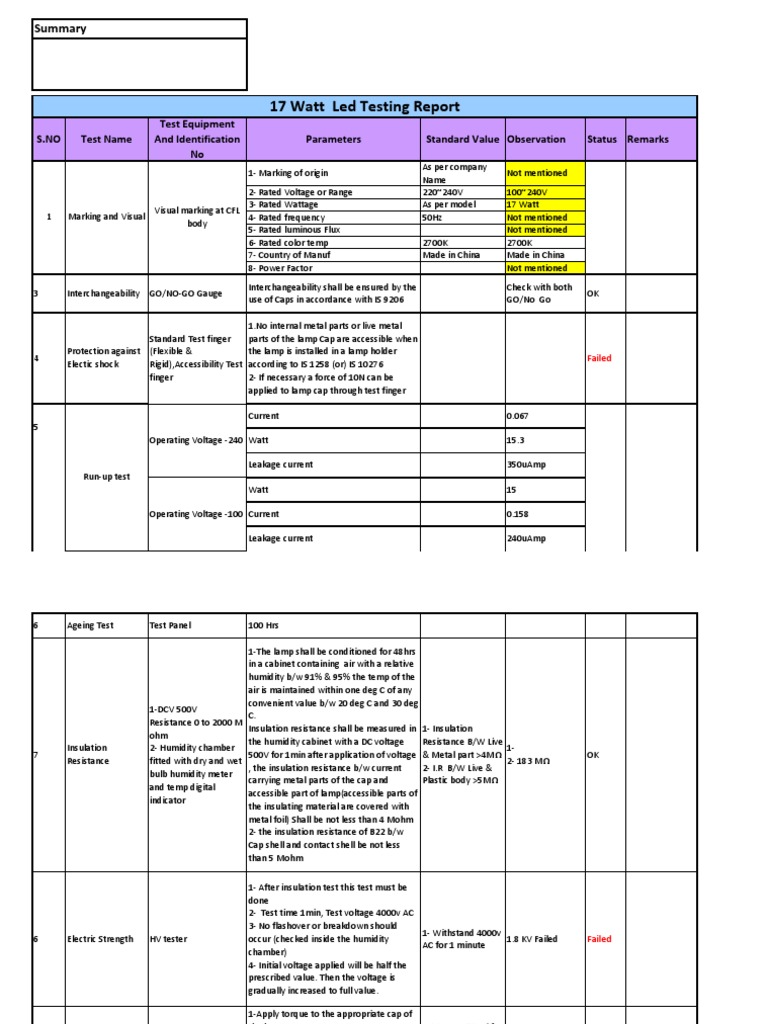 LED Test Report | PDF | Insulator (Electricity) | Electrical Resistance ...