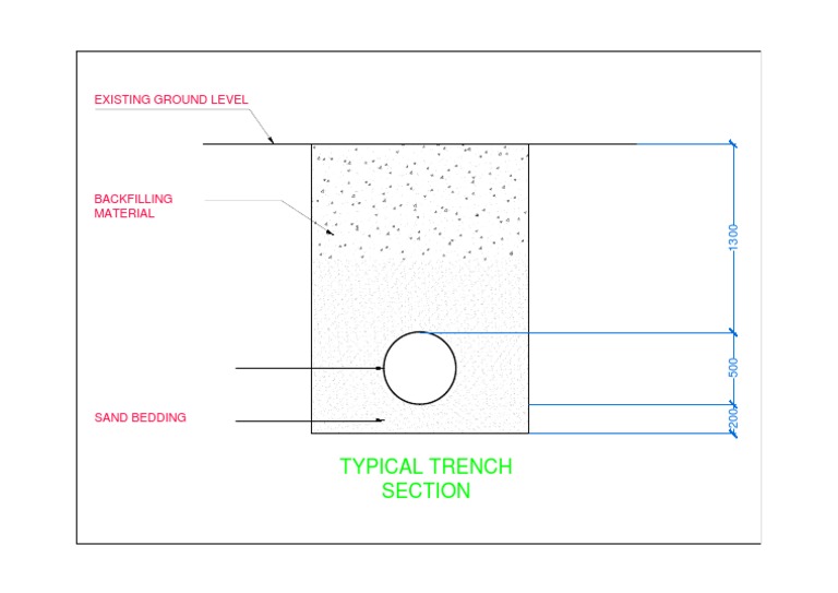 Typical Trench Section | PDF | Civil Engineering | Infrastructure
