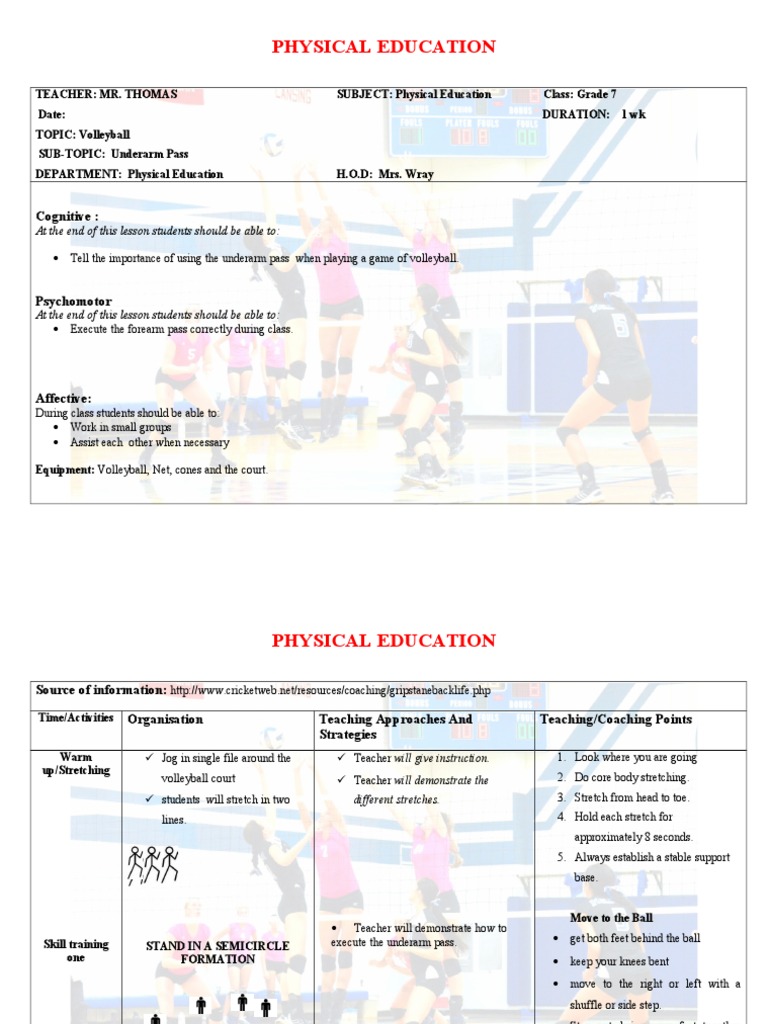 Underarm Pass | Volleyball | Hand