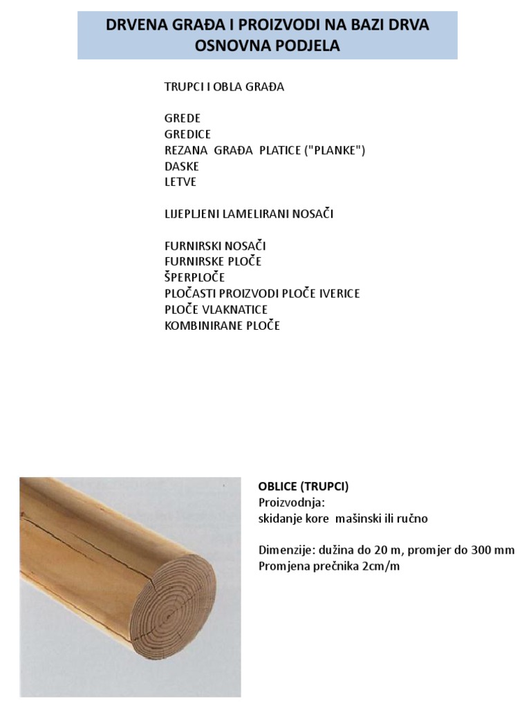 Drvena Gradja | PDF