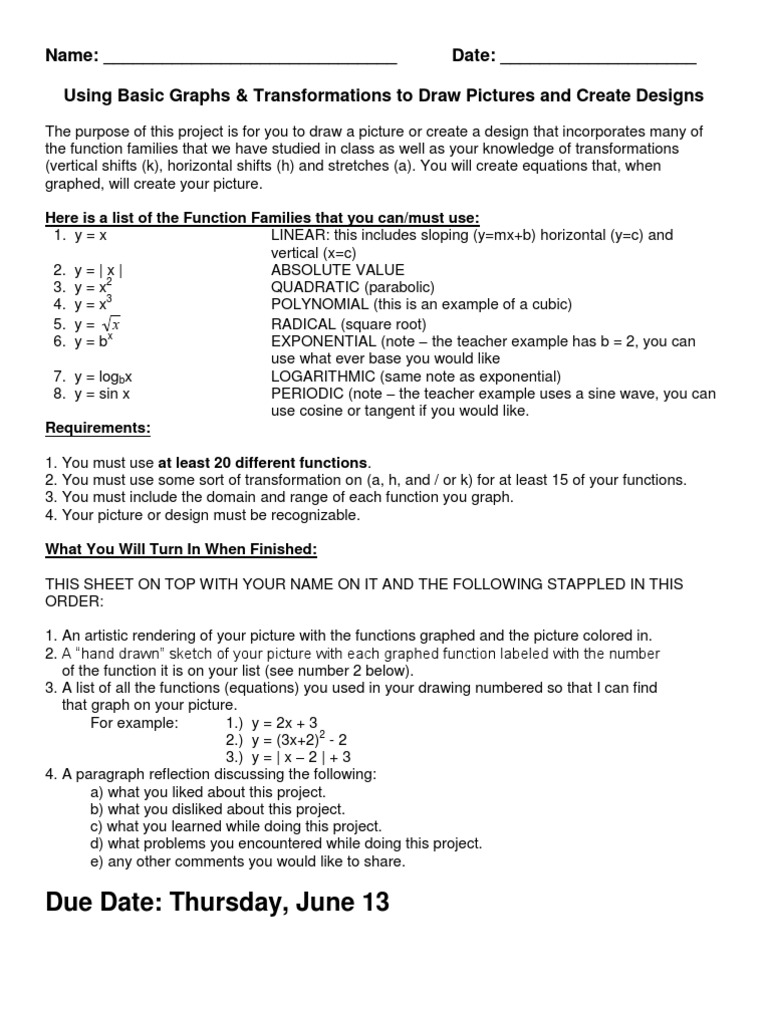 Transformation Graph Project | PDF | Trigonometric Functions ...