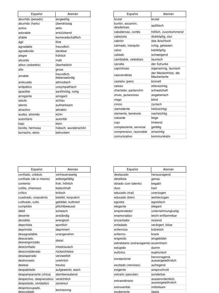 Adjetivos en Alemán | PDF