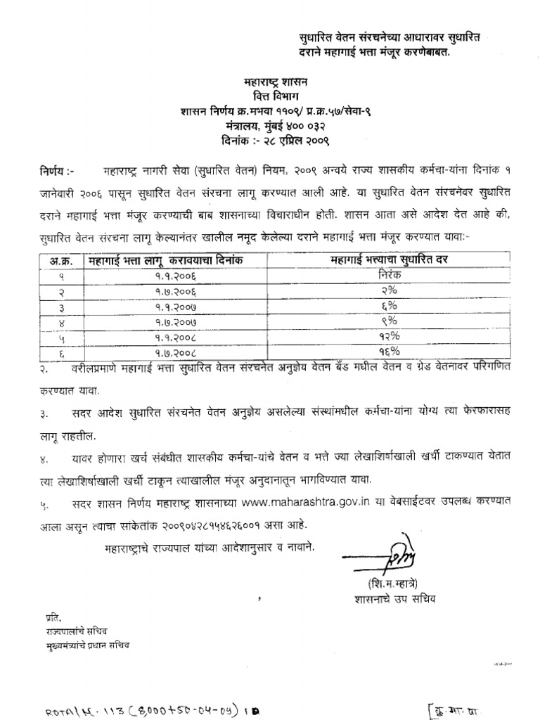 New D.A. Rate (6 TH Pay) | PDF