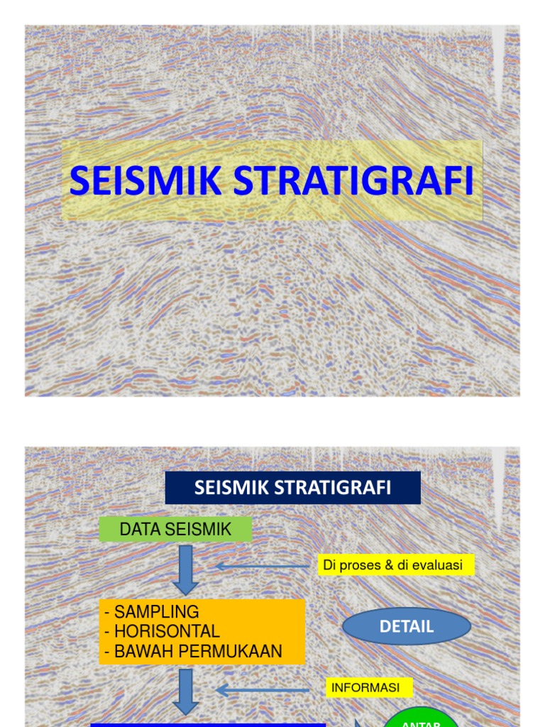 Seismik Stratigrafi | PDF