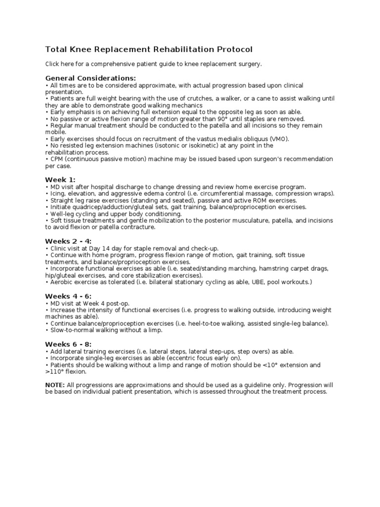 Total Knee Replacement Rehabilitation Protocol: General Considerations ...