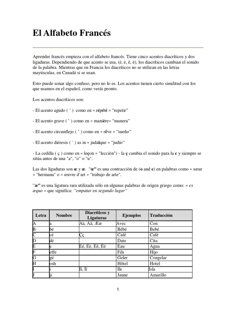 Francés Básico | PDF | Idioma francés | Verbo