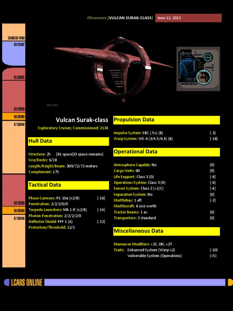 Vulcan Surak-Class: Propulsion Data | PDF | Cruiser | Warships