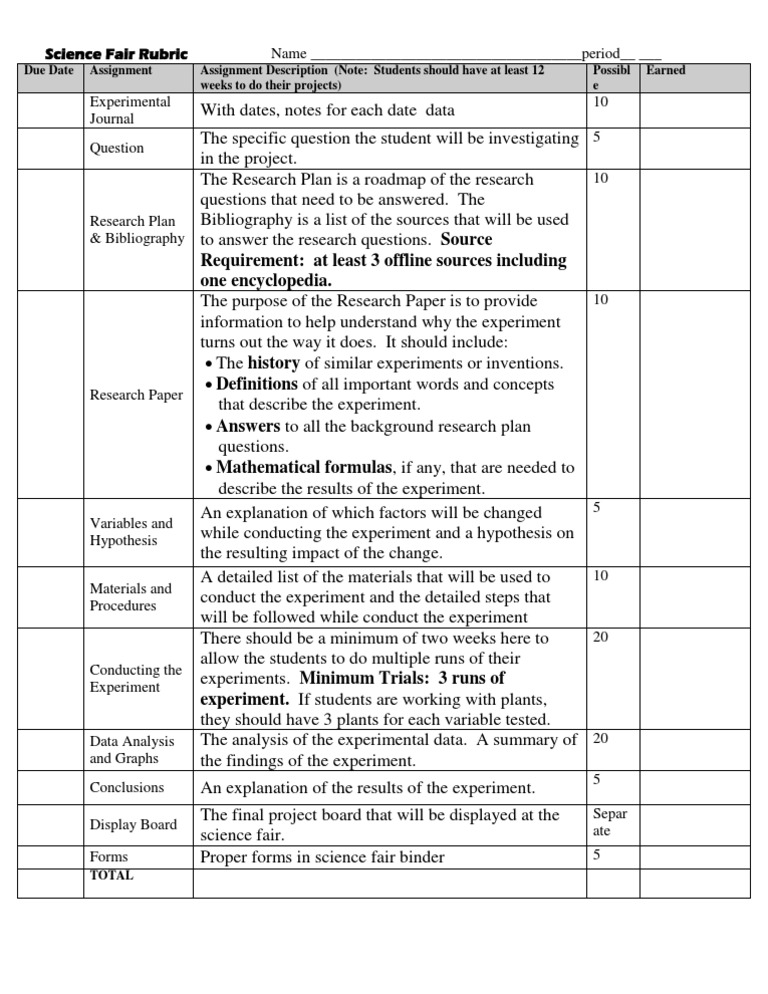 Science Fair Project Evaluation Rubric | PDF | Science & Mathematics ...
