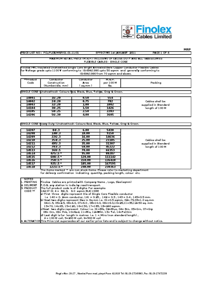 Finolex Cables Price List | PDF | Electrical Conductor | Electrical ...