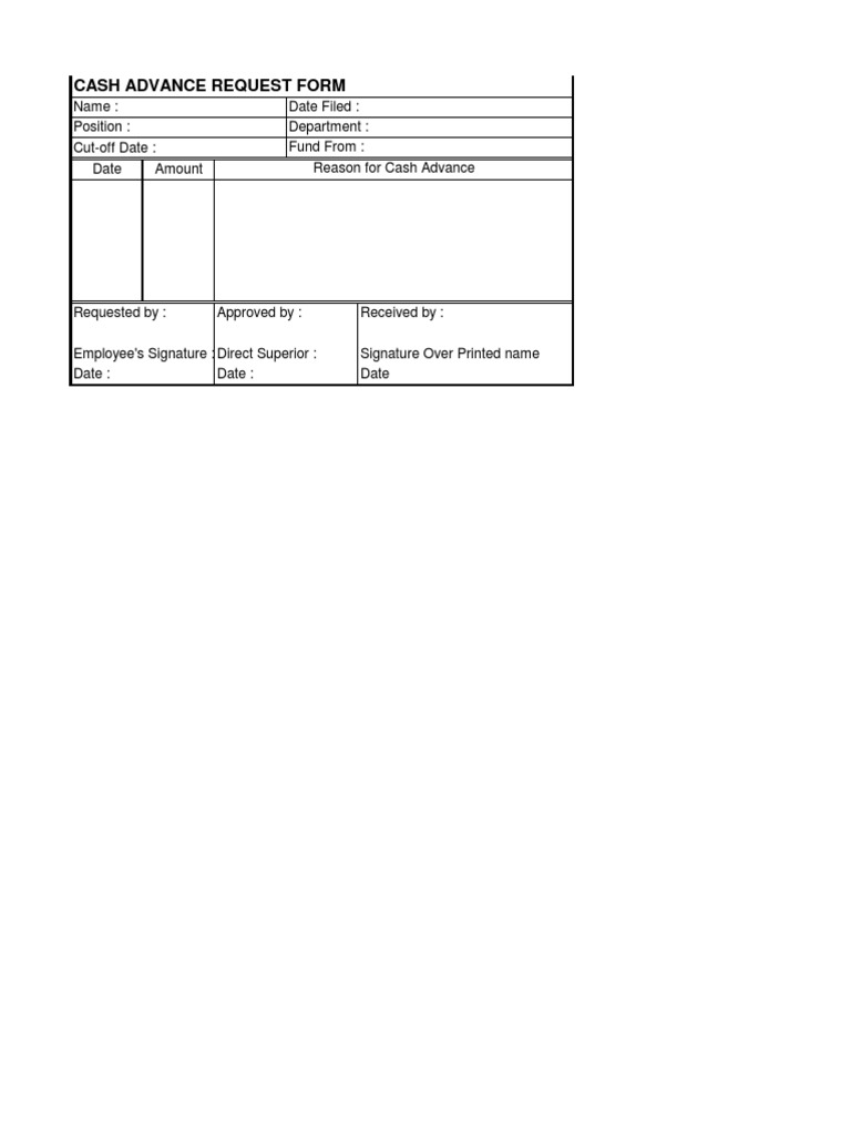 Cash Advance Agreement Template