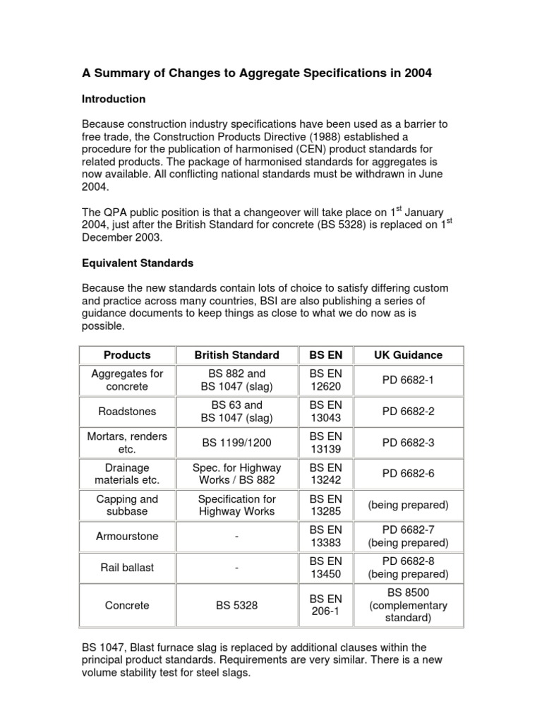 Aggregate Specifications | PDF | Construction Aggregate | Concrete