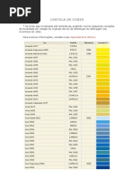 Códigos de Cores Populares Honda | PDF