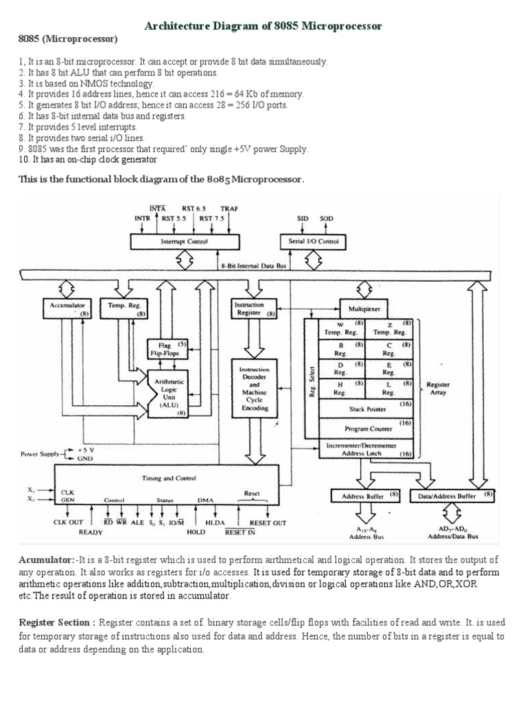 Architecture Diagram of 8085 Microprocessor | Download Free PDF | Instruction Set | Central ...