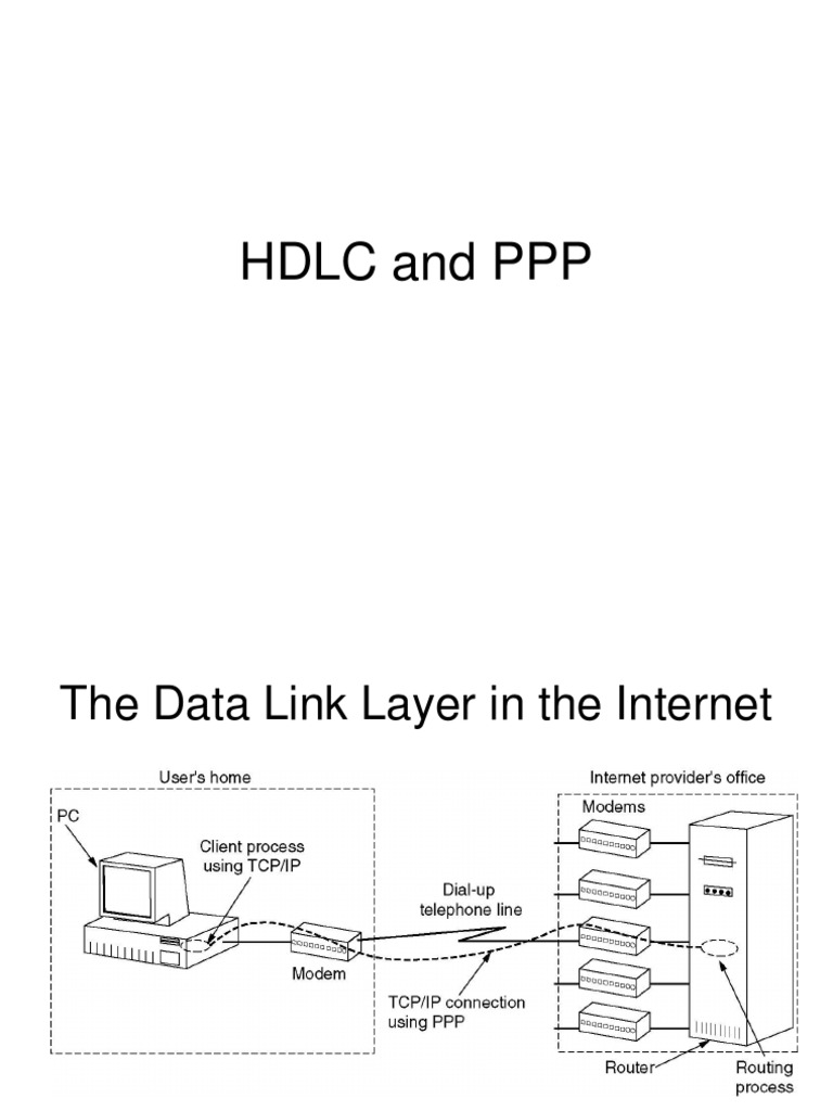 HDLC and PPP | PDF | Network Protocols | Physical Layer Protocols