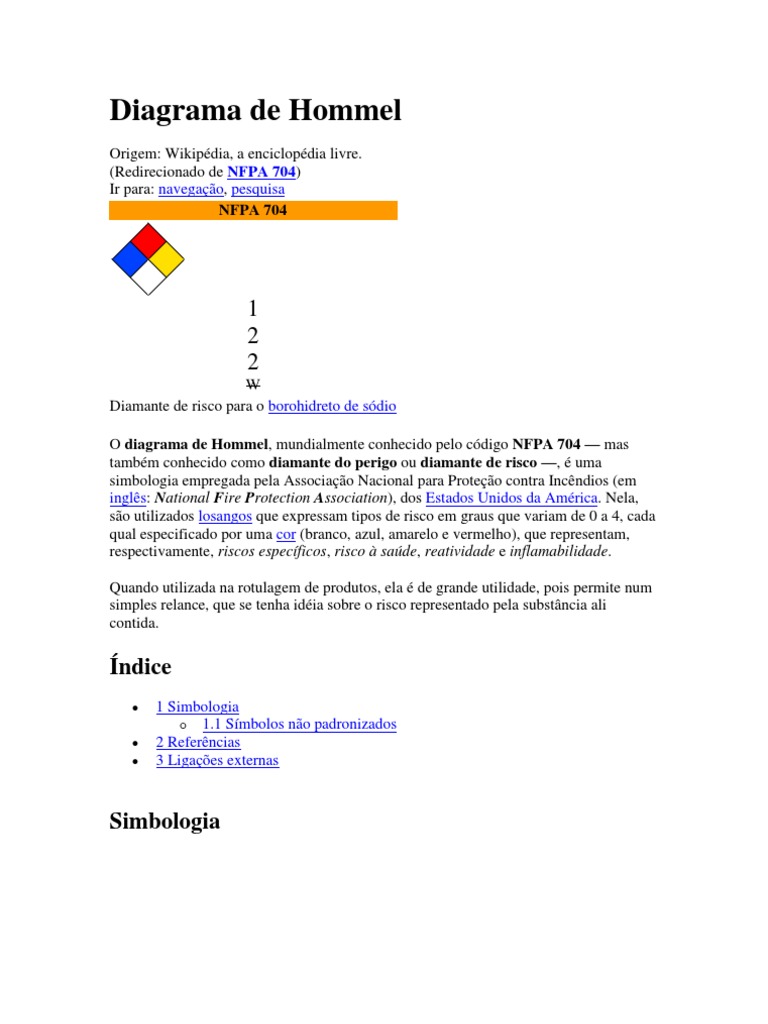 Diagrama de Hommel | PDF | Substancias químicas | Química
