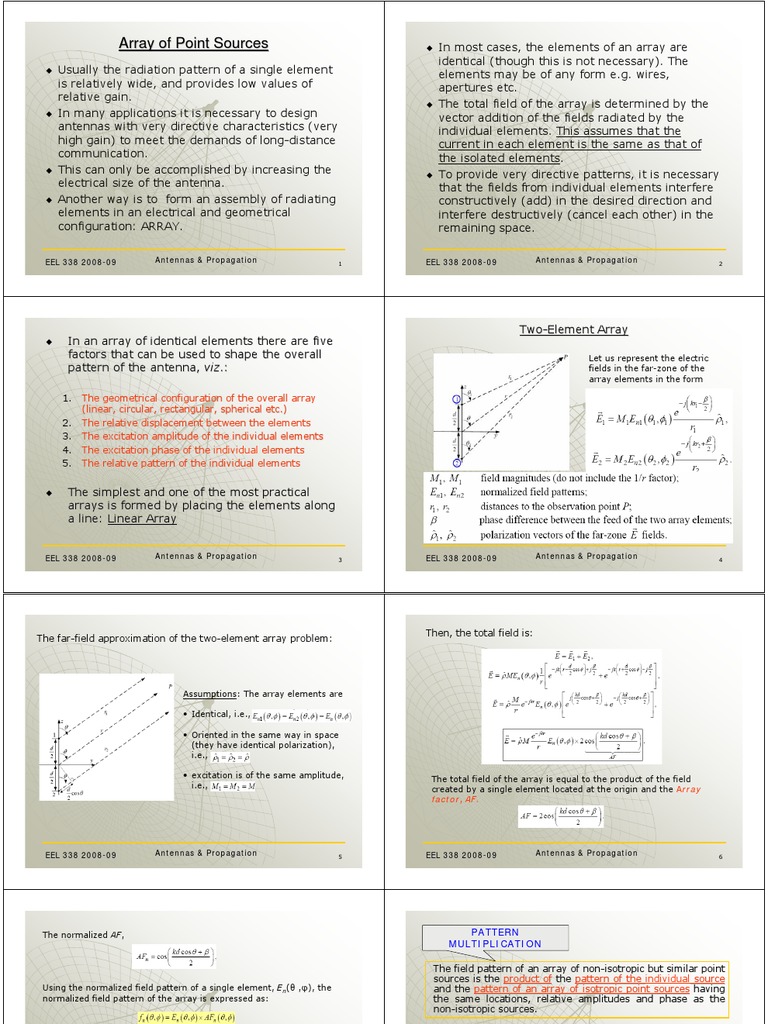 Array of Point Source | Download Free PDF | Antenna (Radio ...