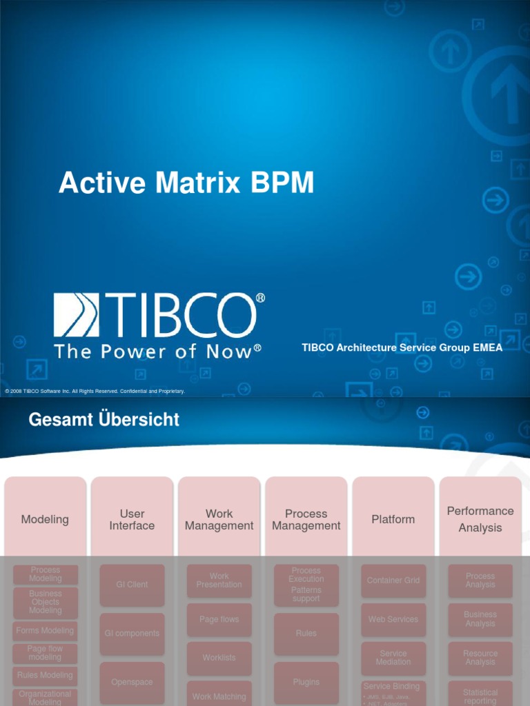 AMX BPM Overview Presentation From Tibco | PDF | Business Process | Business Process Management