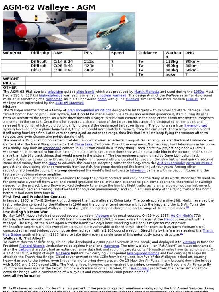 AGM-62 Walleye Guided Bomb Overview | PDF | Military Technology ...
